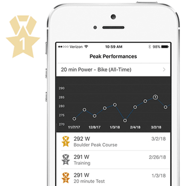 Training Software and Apps For Endurance Athletes | TrainingPeaks